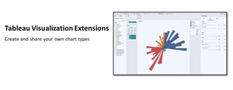Tableau Visualization Extensions Tableaufans Com