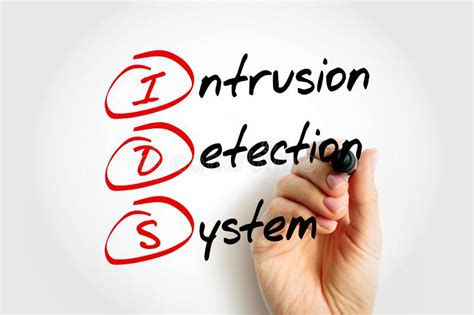 ids intrusion detection system is a device or software application