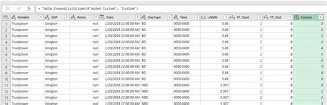 Solved Generate A List From Data Stored In Two Columns Microsoft Fabric Community