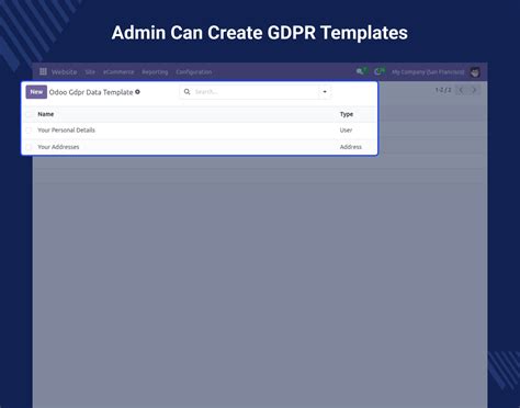 Odoo Gdpr Webkul
