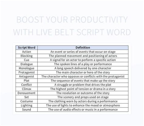 boost your productivity with live belt script word excel template and