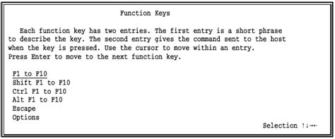 14 Function Keys