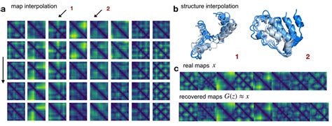 A Smooth Map Interpolation Linear Interpolation Between Sampled Download Scientific Diagram