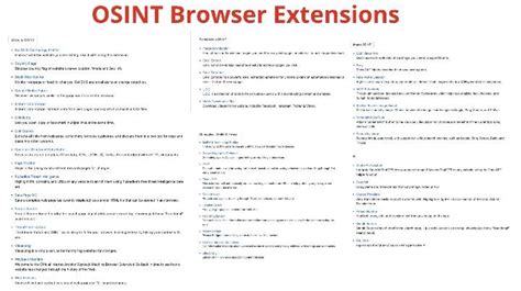 Jass Chaudhary On Linkedin Socialmedia Privacy Github Infosecurity Ai