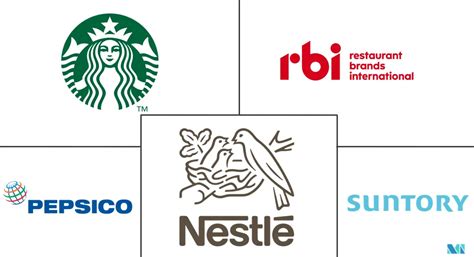 중국 Rtdready To Drink 커피 시장 규모 및 점유율 분석 산업 연구 보고서 성장 동향 중국 Rtdready To Drink 커피 시장 규모 및 점유율 분석 산업 연구 보고서 성장 동향