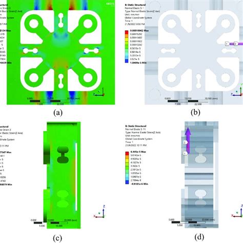 Cantilever Beam Model In Cross Beam Force Transducer A Force In Download Scientific Diagram