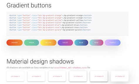 Bootstrap Animation On Scroll One Page Template That Stands Out