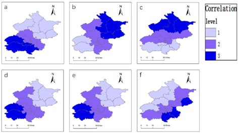 Impact Of Factors Influencing The Level Of Integration Of Culture And Download Scientific