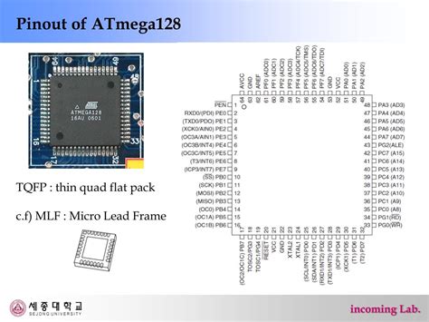 Ppt Introduction To Avr And Development Environment Setting Powerpoint