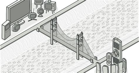 Design Pattern Structural Patterns Bridge