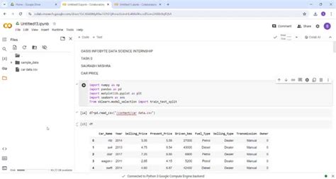 Saurabh Mishra On Linkedin Task 3 Of The Oasis Infobyte Data Science