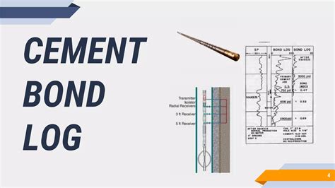 Cement Bond Log Pptx