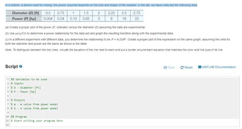 Solved A Create A Proper Plot Of The Power P Ordinate Chegg Com