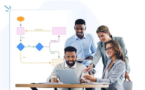 Optimization Of Internal Processes Grow Biz Plan