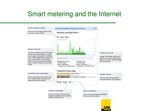 PPT Smart Metering Smart Grids PowerPoint Presentation Free Download ID