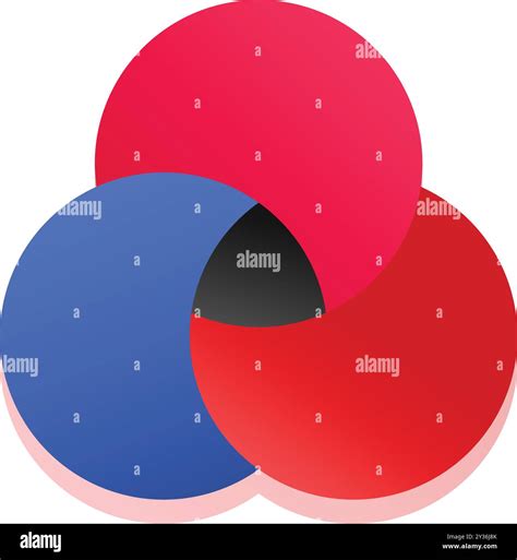 Three Colorful Circles Are Overlapping Creating A Venn Diagram With A