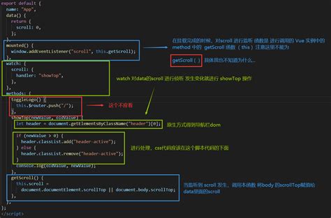 2 6 vue js实现滑动滚动条，导航栏固定在顶部 watermealone 博客园