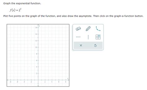 solved below is the entire graph of function f graph f−1