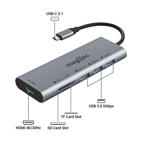 In Usb C Hub Docking Station Shenzhen Baikerui Industrial Co Ltd
