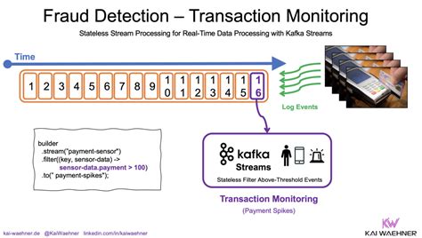 Stateless Vs Stateful Stream Processing With Kafka Streams And Apache