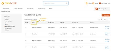 Rfq Submission Flow Workflow Orocommerce Orocrm And Oroplatform