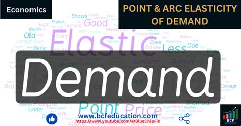 3 5 Income Elasticity Of Demand Cross Elasticity Of Demand Bcfeducation