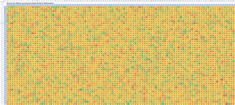 Checkpoint Randomizer Opengoal
