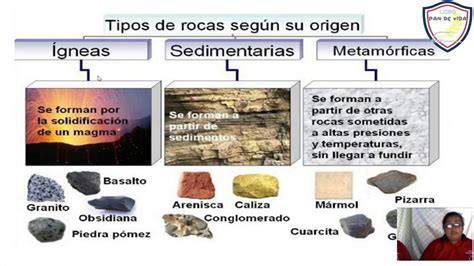 Tipos De Rocas Para Suelo De Piedra Piedras Naturales Autenticidad Y