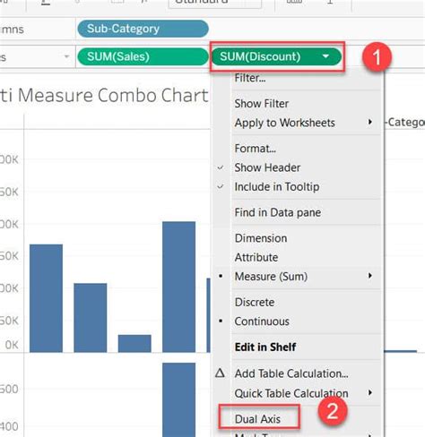 Create Tableau Combination Chart
