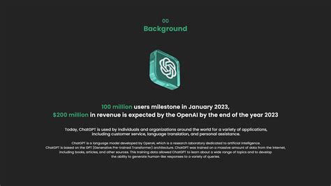 Chat Gpt Mobile Design On Behance