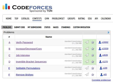 Mohd Fahad On Linkedin Hello Everyone 6 Educational Codeforces Round 166 Div 2 Editorial