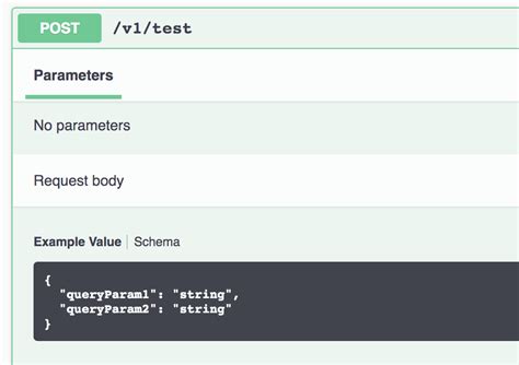 Add Support For Parameterobject With Post Endpoints · Issue 693 · Springdocspringdoc Openapi