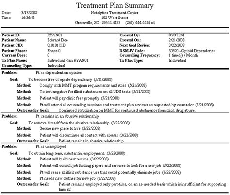 Treatment Plan Summary
