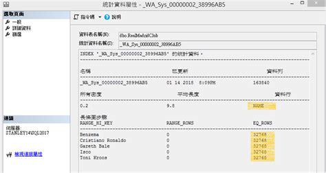 [sql server][statistics]統計值 二 不新鮮 史丹利好熱 點部落