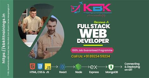 Kbk It Trainings And Overseas Education Posted On Linkedin