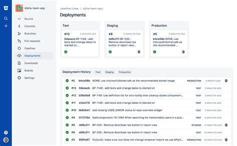 Bản Quyền Phần Mềm Atlassian Bitbucket Chính Hãng Giá Rẻ