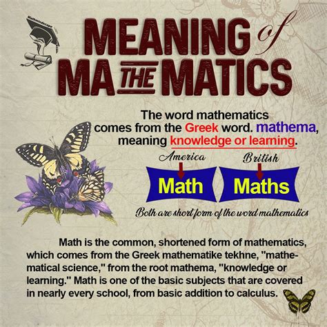 Mathmindscape What Is The Meaning Of