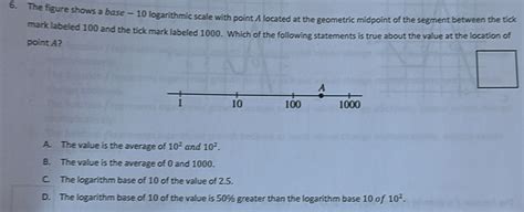 Solved 6 The Figure Shows A Base — 10 Logarithmic Scale With Point A