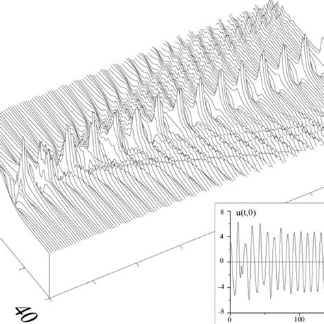 Original Marching Cubes Lookup Table Download Scientific Diagram