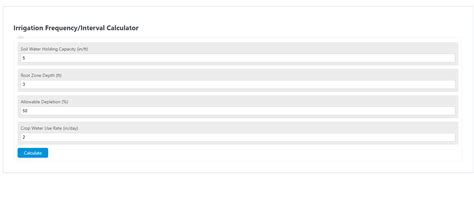 Irrigation Frequency Interval Calculator Calculator Academy