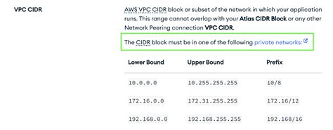 mongodb atlas with aws vpc peering issue mongodb atlas mongodb