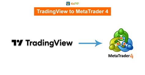 Automate Tradingview Strategy Into Trading Robot Ea