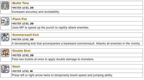 Maplestory Before Big Bang Pirate Brawler Marauder Buccaneer Skill