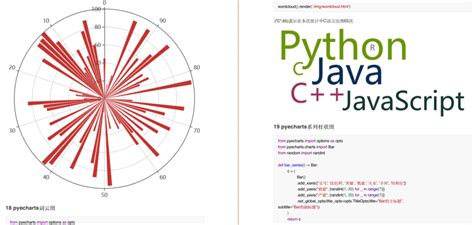 247 个经典实用有趣的 Python 实例附源码python高中 有趣的教学案例 Csdn博客