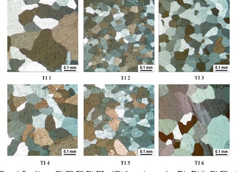 Figure 8 From Determination Of The Grain Size In Single Phase Materials By Edge Detection And