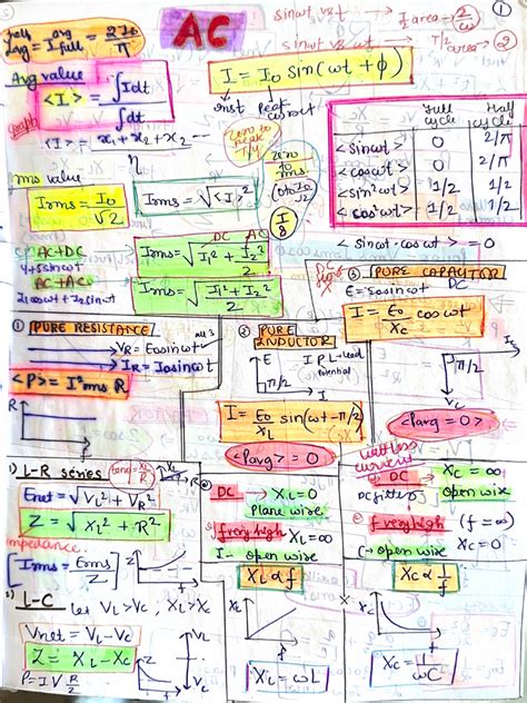 12th physics part 2 pdf