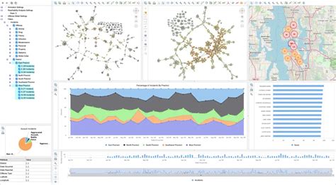 Events Graph And Data Visualization Tom Sawyer Software