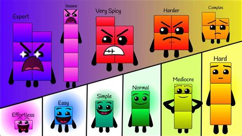 Ultimate Team Difficultyblocks Band Halves 0 5 10 Remix Demo Official Youtube