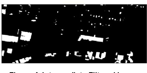 Figure 1 From A Novel Approach For Object Detection In Vhr Images Semantic Scholar