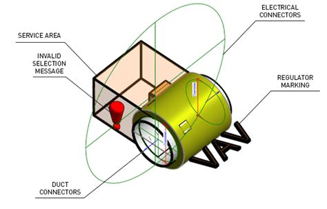 how to prepare project documentation with bim software
